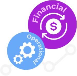 Ultimate Guide to Customer Value Management | Valuecore